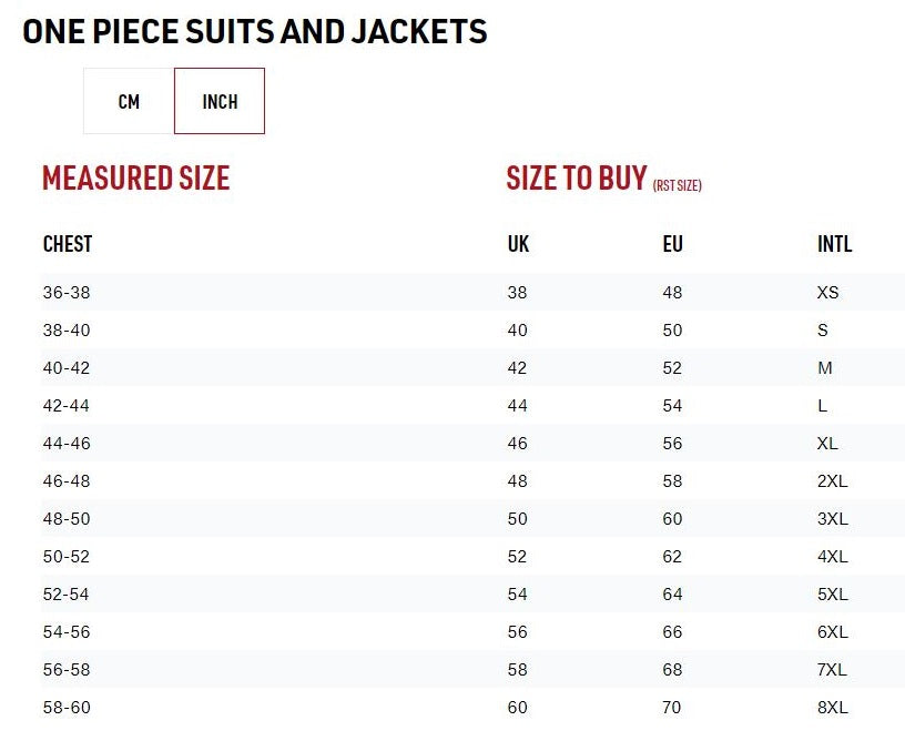 RST ENDURANCE CE Mens Textile Jacket - Black / Grey / Flo Yellow ...